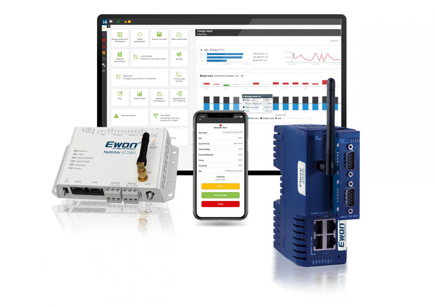 HMS Networks presents new Ewon remote connectivity solutions where Hardware Meets Software ...